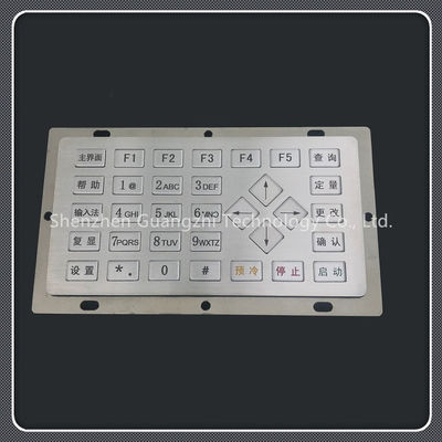 Custom Keyboard Pad factory, Buy good quality Custom Keyboard Pad ...
