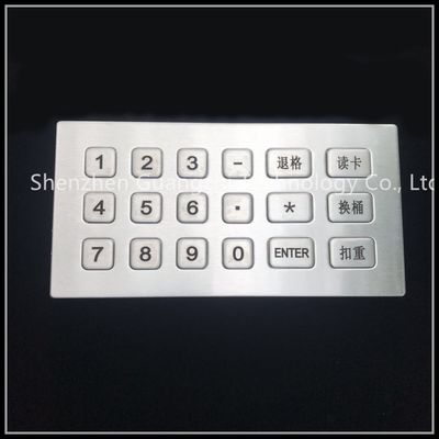 Quality Metal Numeric Keypad & Industrial Numeric Keypad factory from China
