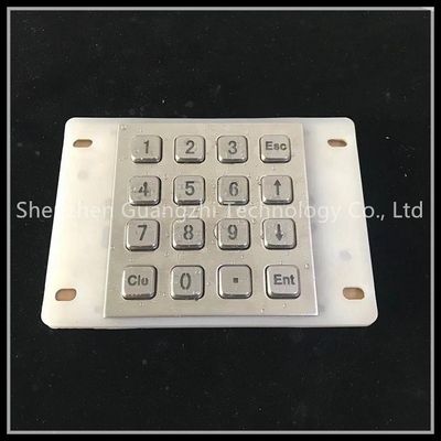 Waterproof Keypad factory, Buy good quality Waterproof Keypad products ...
