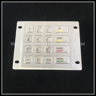 Metal Numeric Keypad factory, Buy good quality Metal Numeric Keypad ...