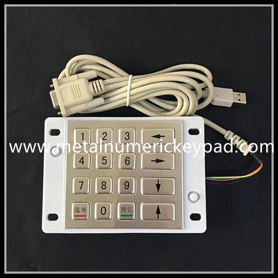Metal Numeric Keypad factory, Buy good quality Metal Numeric Keypad products from China
