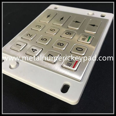 Metal Numeric Keypad factory, Buy good quality Metal Numeric Keypad ...