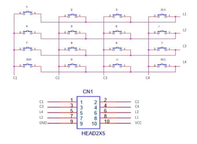 PINPAD Ip67 Waterproof Grade Backlit Numeric Keypad For Self Service ...